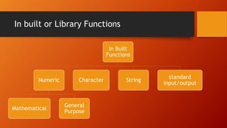 Library functions in c++ | PPTX