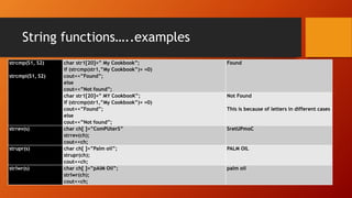 Library functions in c++ | PPTX