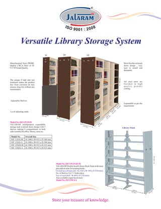 Libraryfurniture | PDF