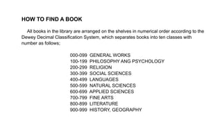 LIBRARY GENERAL RULES AND REGULATIONS ppt.pptx | Education