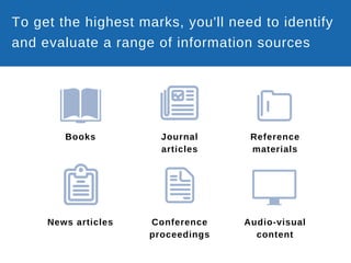 Library induction introduction - induction | PDF