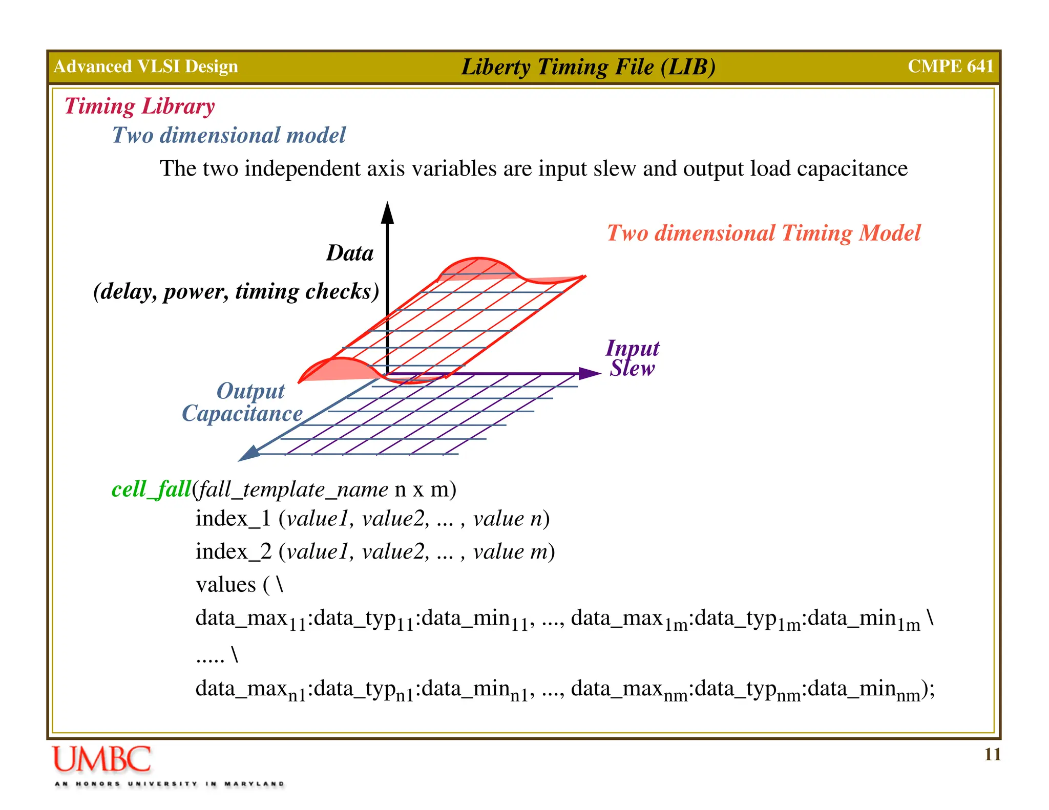 LIBRARY_information.pdf