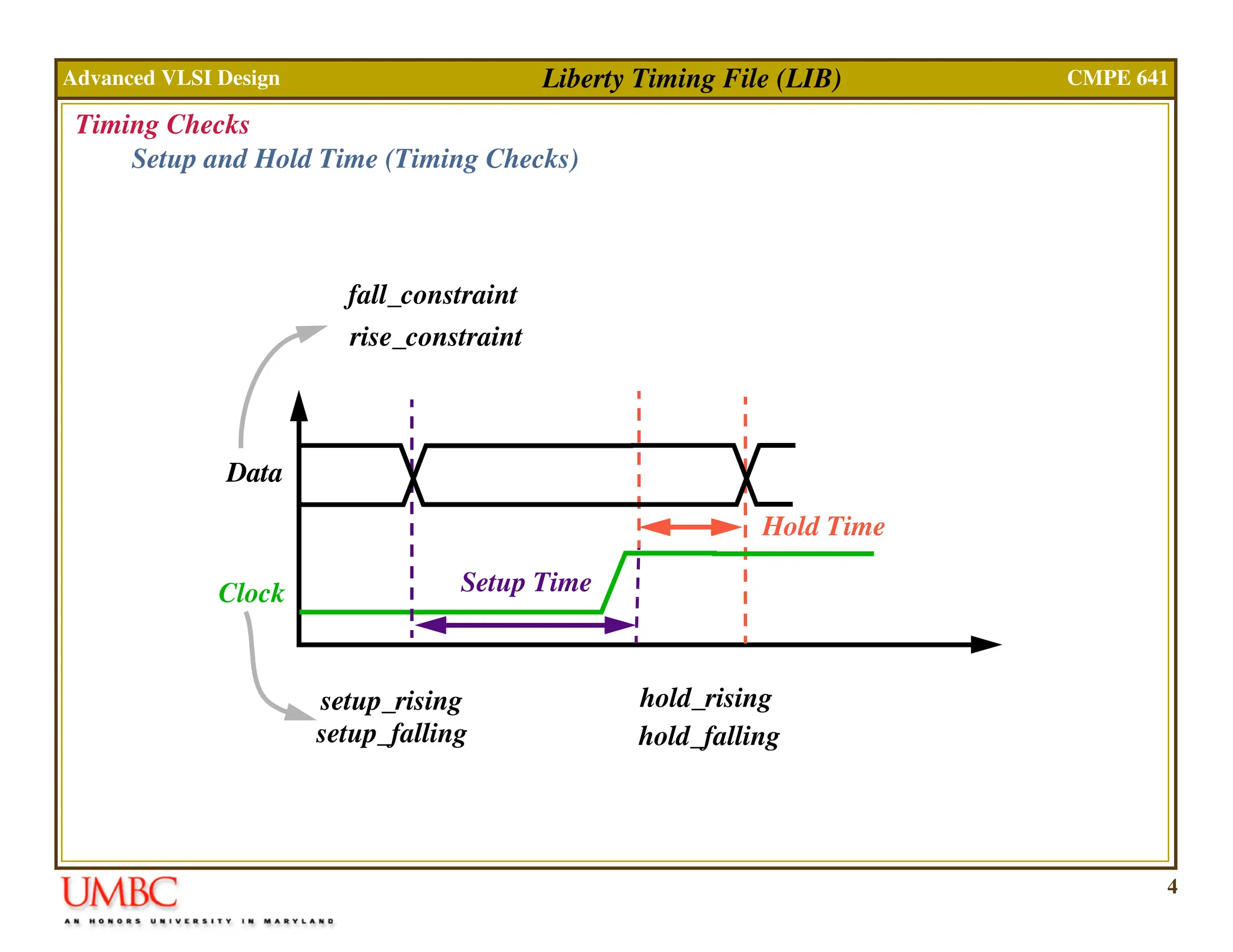 LIBRARY_information.pdf
