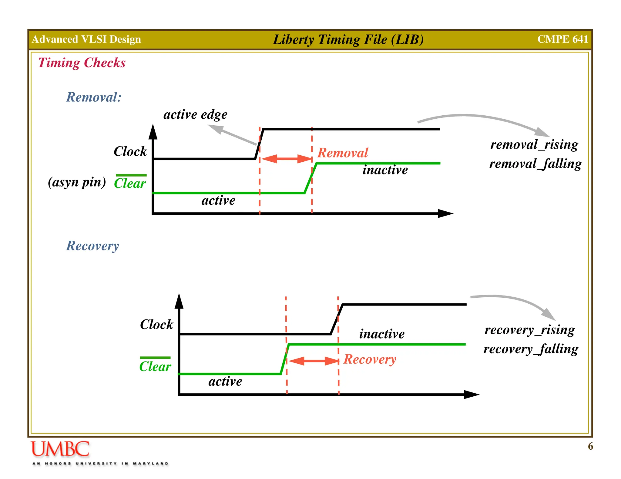 LIBRARY_information.pdf