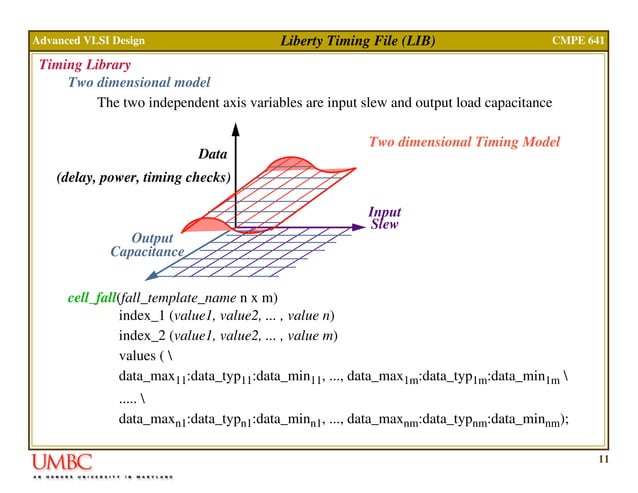 LIBRARY_information.pdf | Technology & Computing