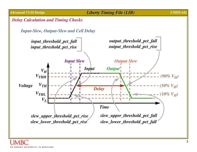 LIBRARY_information.pdf | Technology & Computing