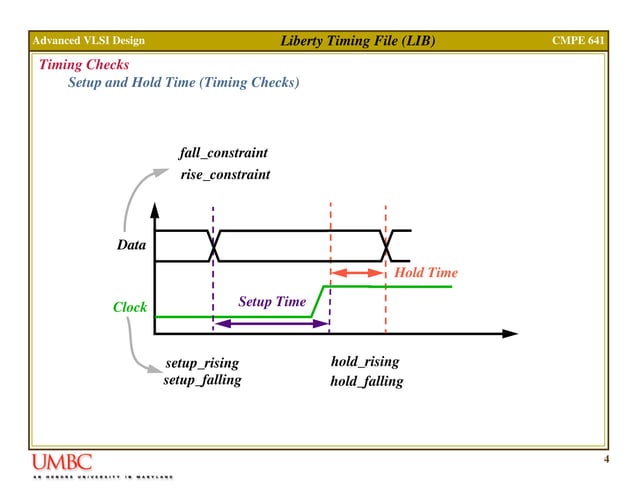 LIBRARY_information.pdf | Technology & Computing
