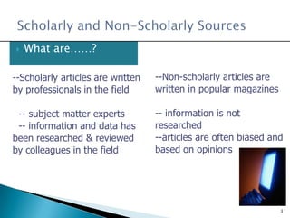 Library information research strategies overview | PPT