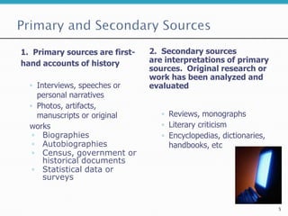 Library information research strategies overview | PPT