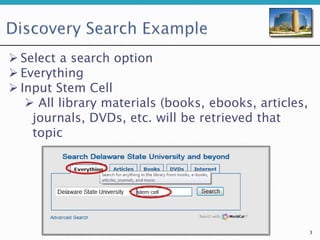 Library information technology and resources overview | PPTX