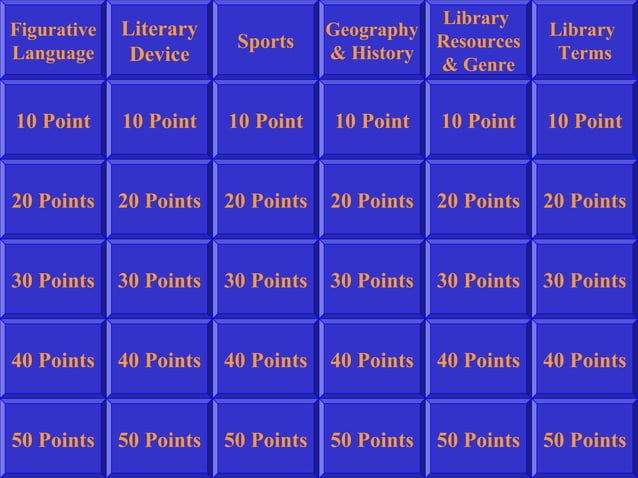 Library Jeopardy Seventh Grade | PPT