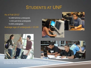 UNF Library Leadership Council Presentation_10092013 | PPT