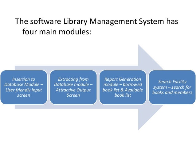 Library management