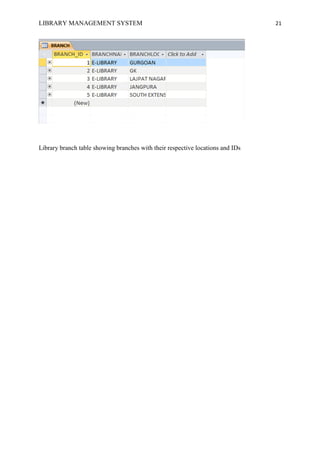 Librarymanagement 140315062611-phpapp02 | PDF