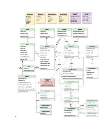 Library management | DOCX