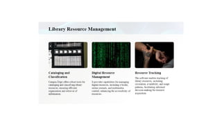Efficient Library Management Software for Seamless Operations"library management.pptx