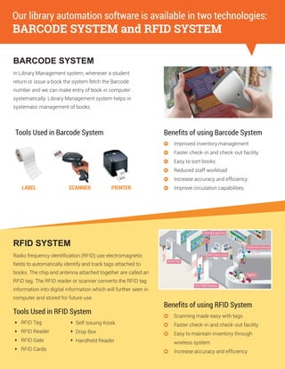 Library Management Software | PDF