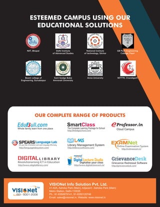 Library Management Software | PDF