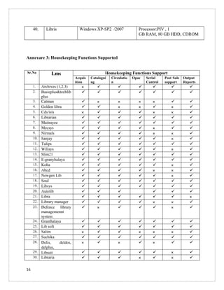Library management softwares_lms_in_indi | PDF