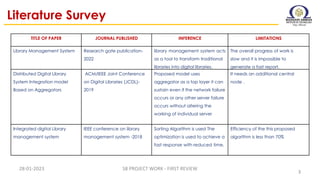 Library Management System for book sorting-1.pptx