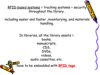 Library management system | PPT