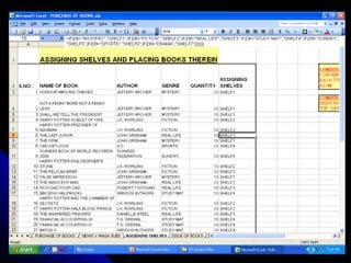 Library management system | PPT