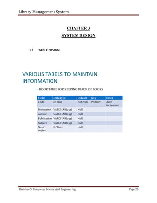 Library management system | PDF