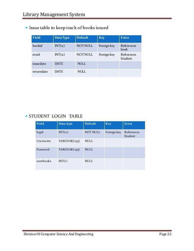 Library management system