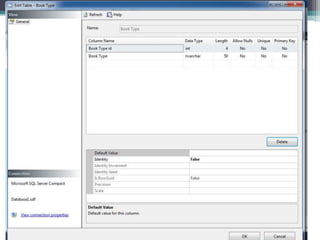 Library management system | PPTX
