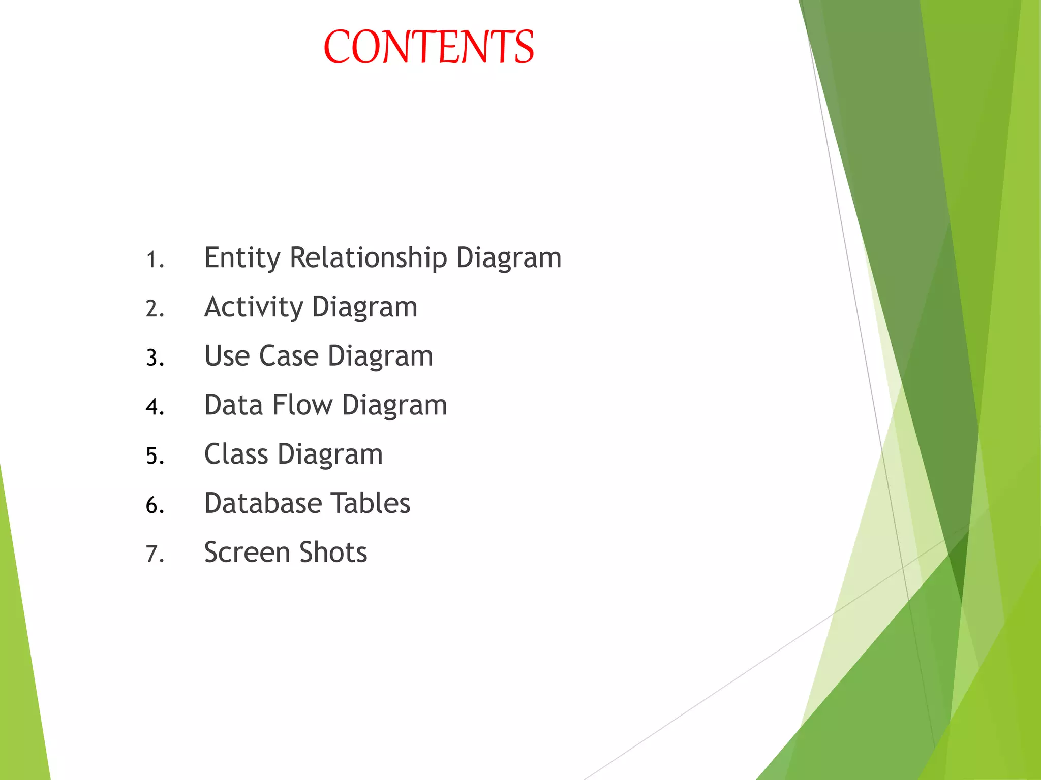 Library management system | PPTX