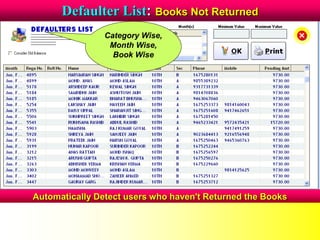 Library management system | PPTX