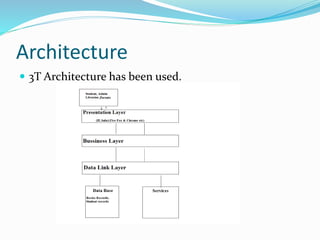 Library management system | PPTX