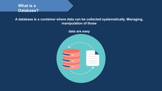 Library management system | PPTX | Databases | Computer Software and ...