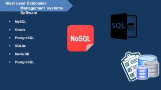 Library management system | PPTX | Databases | Computer Software and Applications