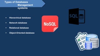 Library management system | PPTX | Databases | Computer Software and Applications