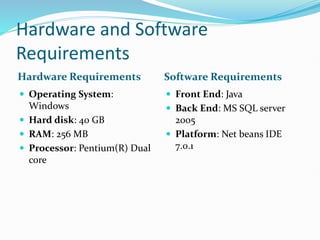 Library Management System.pptx