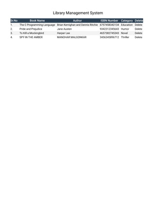 Library Management System.pdf ( LIBRARY 0 | PDF