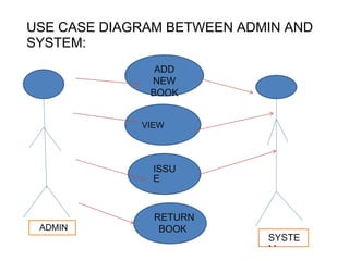 Library Management System-converted.docx