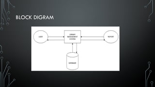 Library management system project(1).pptx