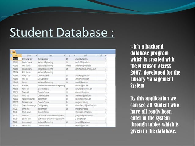 Library Management System | PPT