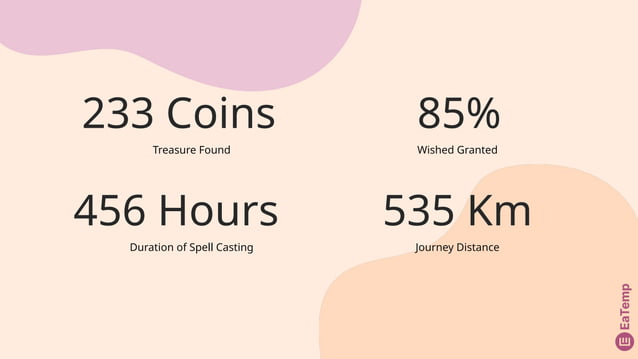 Library Management System PPT Template by EaTemp.pptx