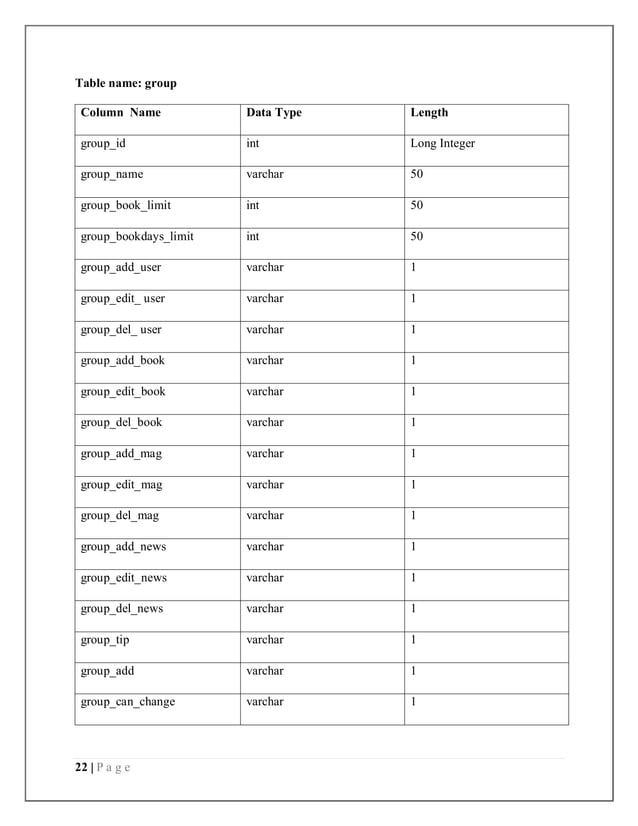 Library management system project report II..pdf