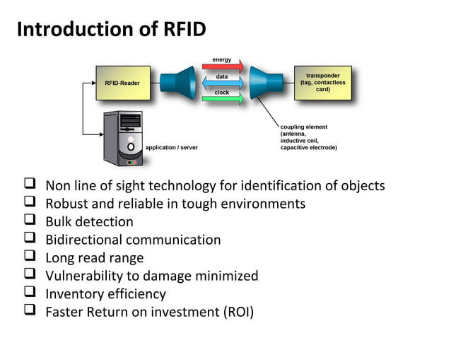 Library management system using rfid | PPT | Technology & Computing