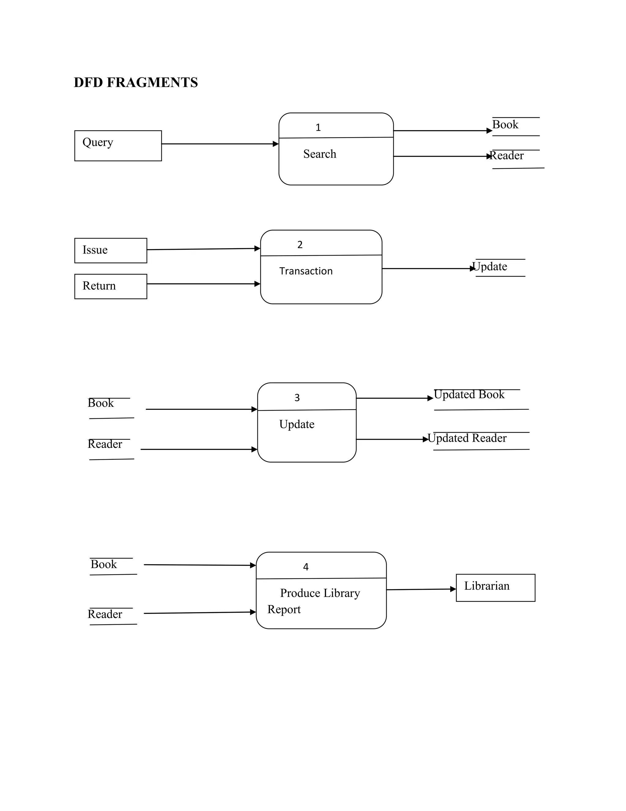 Library management sytem | DOCX