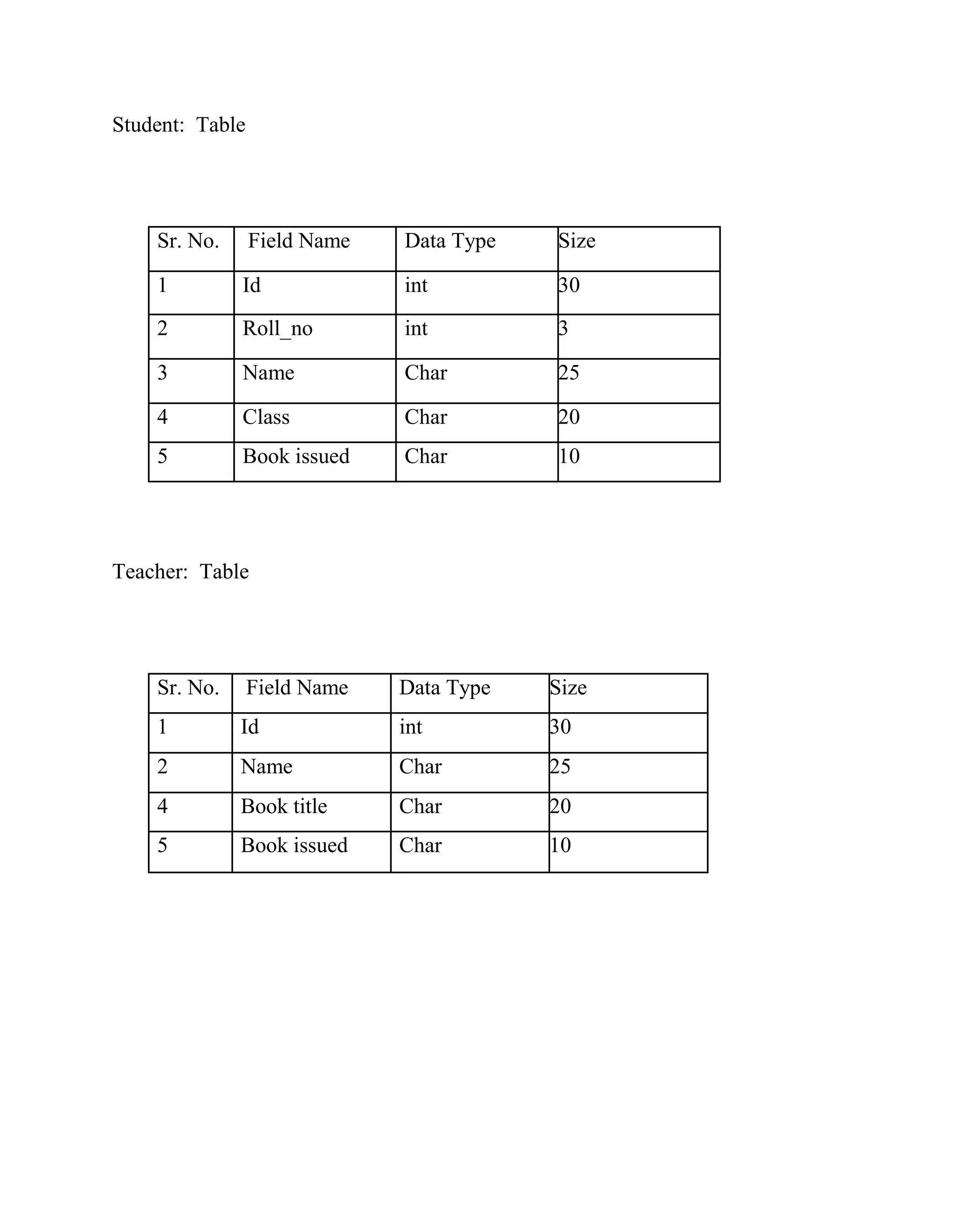 Library management sytem | DOCX