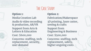 ODU Libraries - Library Management Team Retreat | PPTX