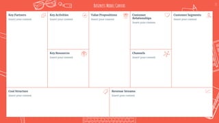 ODU Libraries - Library Management Team Retreat | PPTX