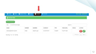 Library management Web Projects | PPT