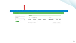 Library management Web Projects | PPT