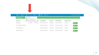 Library management Web Projects | PPT